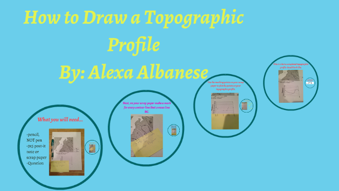 How to Draw a Topographic Profile by Alexa A on Prezi