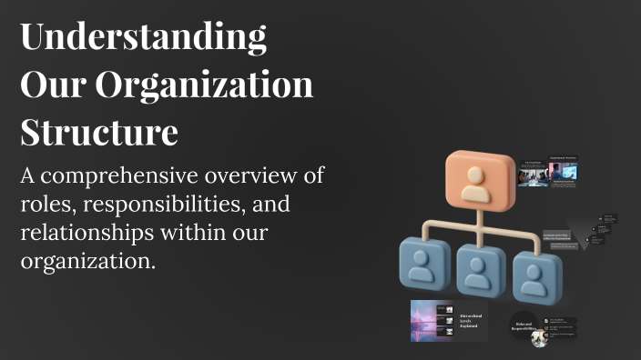 Understanding Our Organization Structure by Centro de influencia Lomas ...