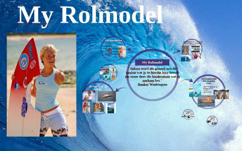 My Rolmodel by Megan Cunningham on Prezi