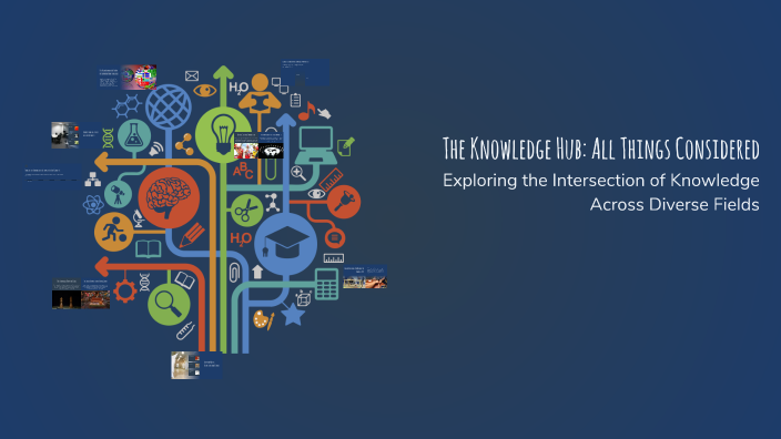 The Knowledge All Things Considered by Tracy Hyatt on Prezi