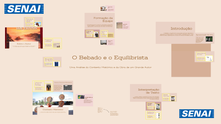 O Bebado e o Equilibrista by Andre cerqueira on Prezi