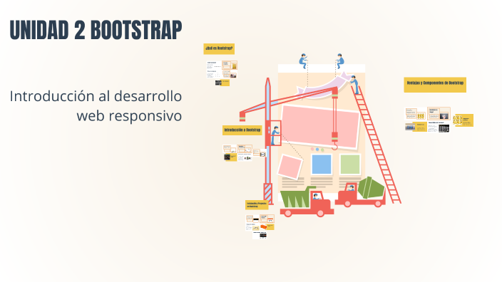 UNIDAD 2 BOOTSTRAP by Itzel Martinez Hernandez on Prezi