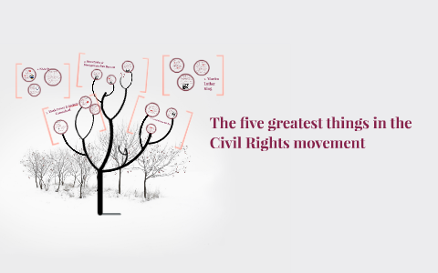 The five greatest things in the Civil Rights movement by Ella W on Prezi