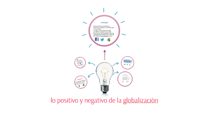 lo positivo y negativo de la globalizaciòn by maria fernanda on Prezi