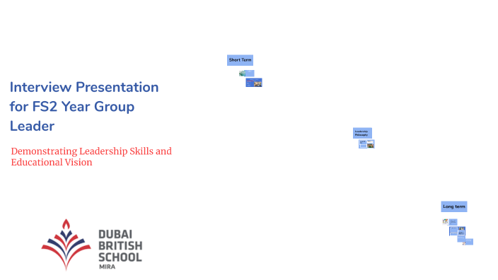 Interview Presentation for FS2 Year Group Leader by benita calvert on Prezi