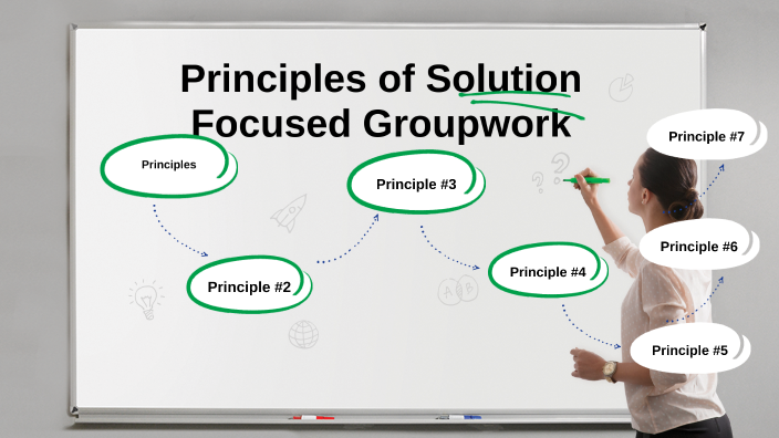 Chapter 2-The Principles of Solution Focused Groupwork by Jose Diaz on Prezi