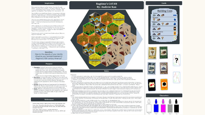 Ragtime's Catan by Andrew Kan on Prezi