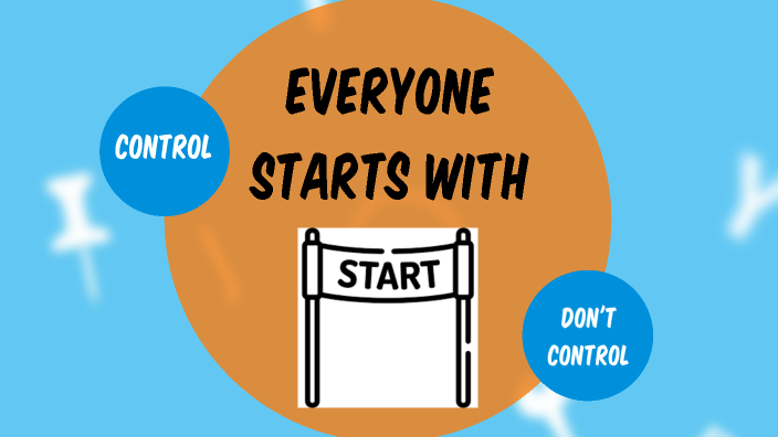 SLA Visual Model by Abigail Boatright on Prezi