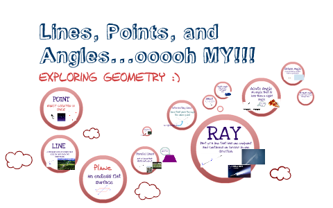 Line Segments, Angles, 4th Grade Geometry by Kasie Core on Prezi