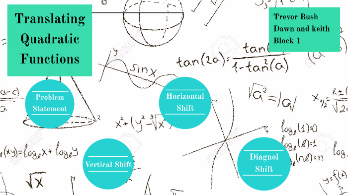Translating Quadratic Functions by Trevor Bush on Prezi