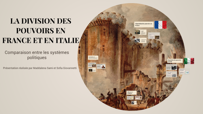 Divisione dei Poteri in Francia e Italia by Maddalena Sami on Prezi