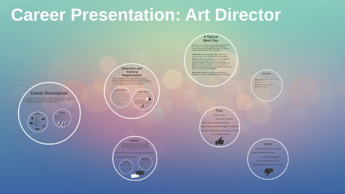 Career Presentation: Art Director by Landon Howell on Prezi