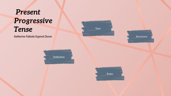 Progressive tense mind map by Katherine Espinal on Prezi