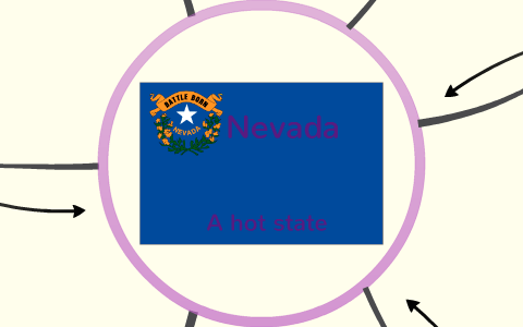 Nevada State Research Project by Mrs. Eichar on Prezi