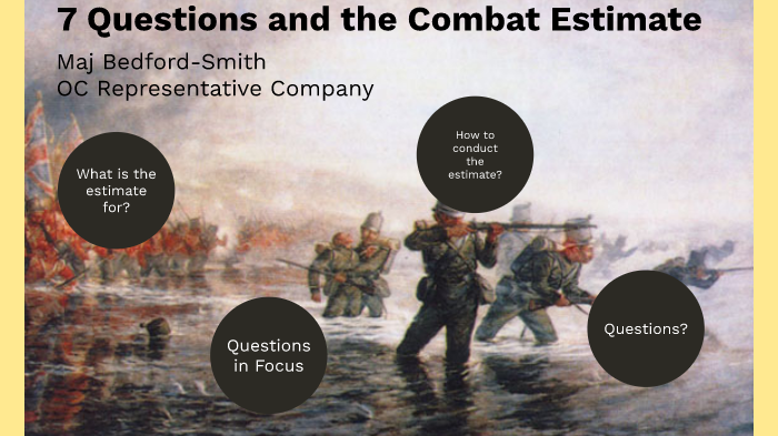 Military Combat Estimate