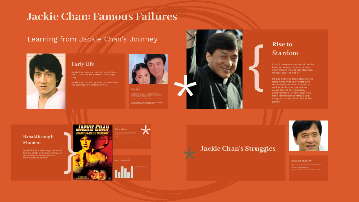 Jackie Chan: Famous Failures by Jiaming Huang on Prezi