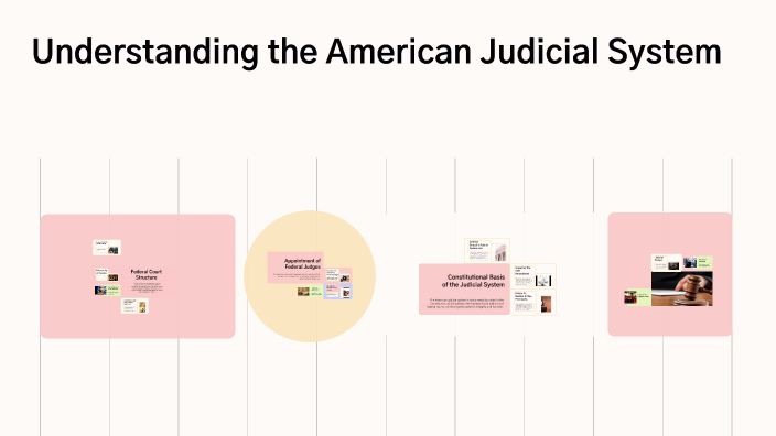 Understanding the American Judicial System by Evelyn Juarez on Prezi