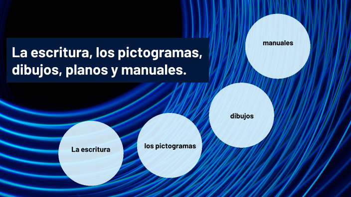 Anthony by Anthony zepeda on Prezi