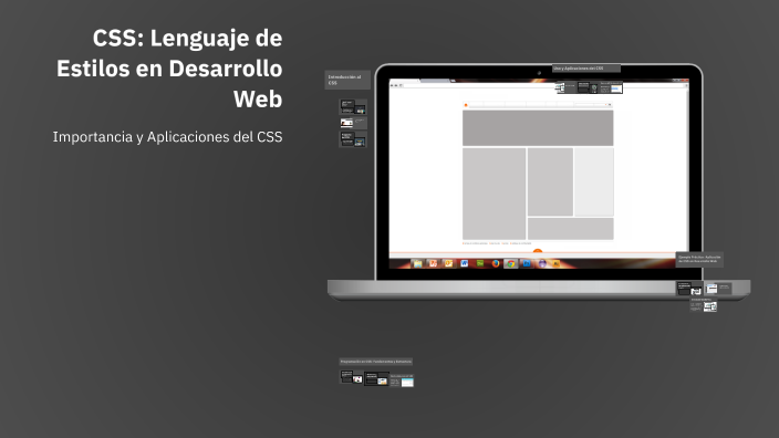 CSS: Lenguaje de Estilos en Desarrollo Web by I'm Sam on Prezi