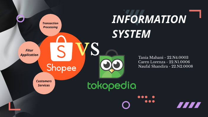 INFORMATION SYSTEM OF SHOPEE VS TOKOPEDIA by CAREN LORENZA INDRA ...