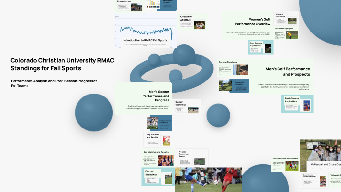 Colorado Christian University RMAC Standings for Fall Sports by Mia ...