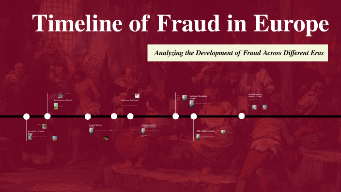 Timeline of Fraud in Europe by Xena Khan on Prezi