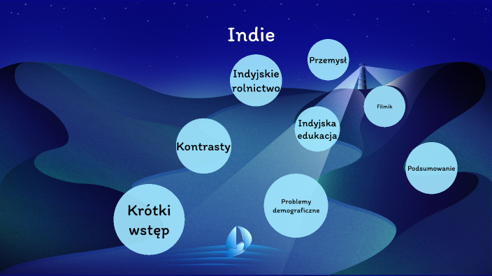 Geografia - Indie - państwo kontrastów społecznych i gospodarczych by ...