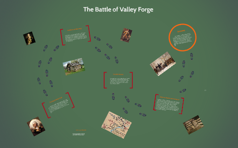 The Battle of Valley Forge by Anshu Dendukuri on Prezi