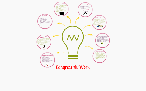 Chapter 7: Congress at Work by Abby Peterson on Prezi