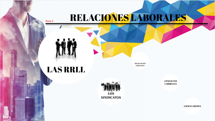 Tema 4. Relaciones laborales by viajes raoabi on Prezi