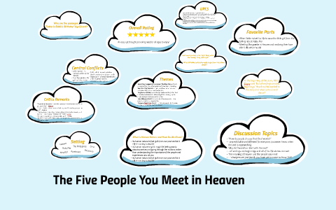 THe Five People you meet in heaven by Natalie Spencer on Prezi
