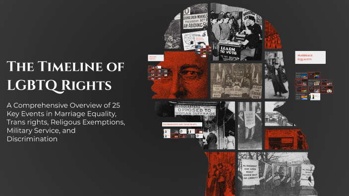 The Timeline of LGBTQ Rights by Ashlynn Potter on Prezi