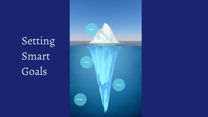 Setting Smart Goals by Joanna Ehrhart on Prezi