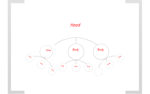 reparestim hair TD by alinimi Ranneva on Prezi