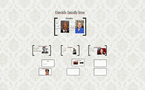 Davids family tree by david lindsey on Prezi