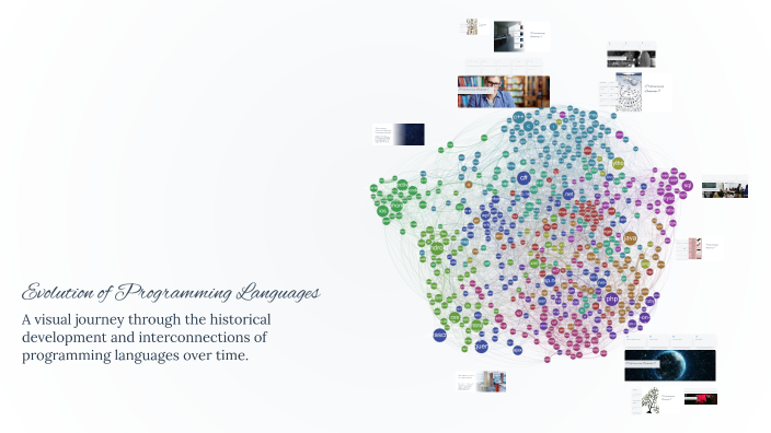 Evolution of Programming Languages by Allie Miller on Prezi