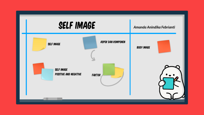 Self Image (CItra Diri) by Amanda Febrianti on Prezi