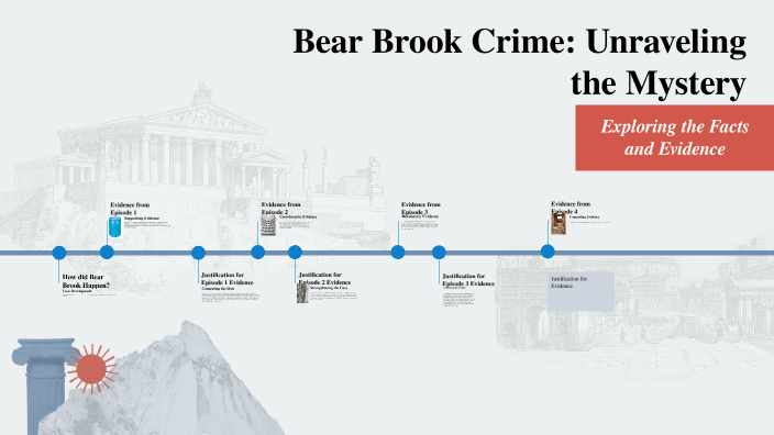 Bear Brook Crime: Unraveling the Mystery by Chandler Johnson on Prezi