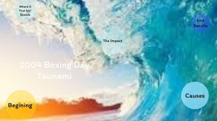 2004 Boxing Day Tsunami by Amie Osborne on Prezi