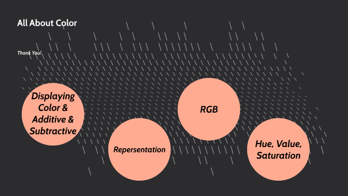 Color by Aarav Yadav on Prezi