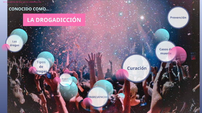 Ale_Escobedo_Drogadicción by Alexandra Escobedo on Prezi