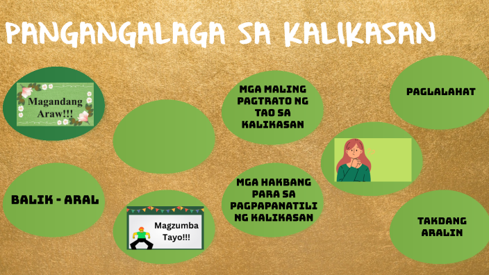 PANGANGALAGA SA KALIKASAN by Zaniela Elenita Reyes on Prezi