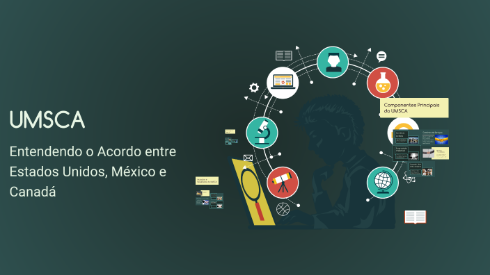 UMSCA by Lucas pessoa on Prezi