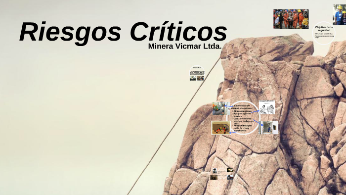 Análisis de Riesgos Críticos by roberto san martin on Prezi