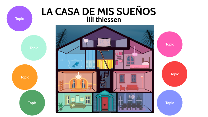 la casa de mis sueños by Lilian Thiessen on Prezi