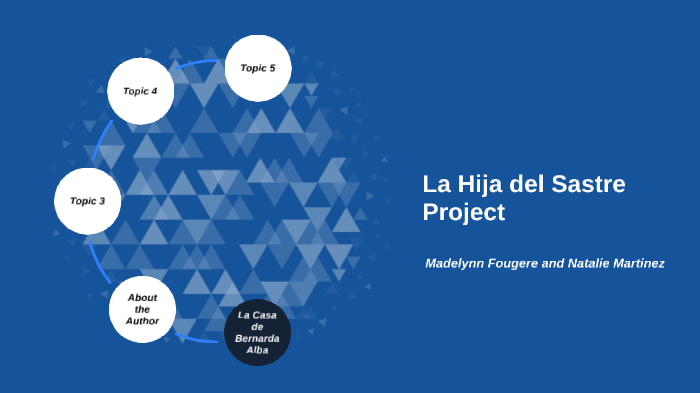 La Hija del sastre (Drama) by Student Madelynn Fougere on Prezi