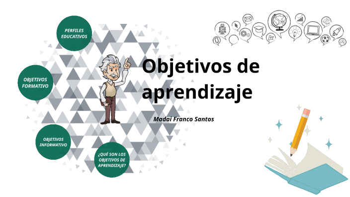 Objetivos de aprendizaje by Madai Franco Santos on Prezi