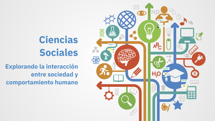 Ciencias Sociales by Leo Carreon on Prezi