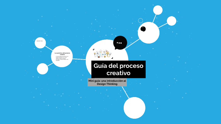 Mapa mental Design Thinking by Stick Diaz Lasso on Prezi