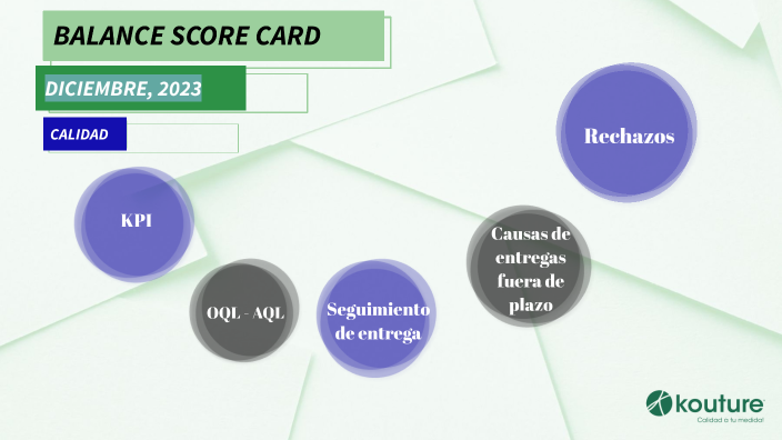 12. BALANCE SCORE CARD MES DE DICEIMBRE by Xaviera Palacios on Prezi